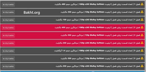 دیجی موویز Digimoviez بهترین سایت