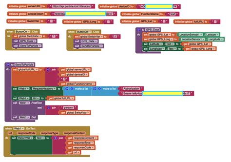 Particle Authorization And Post Data Mit App Inventor Help Mit App Inventor Community