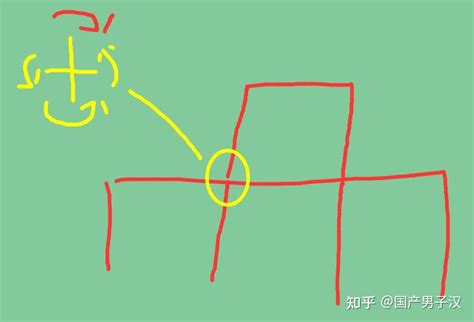 当地下室顶板作为上部结构嵌固端时柱配筋注意事项 知乎