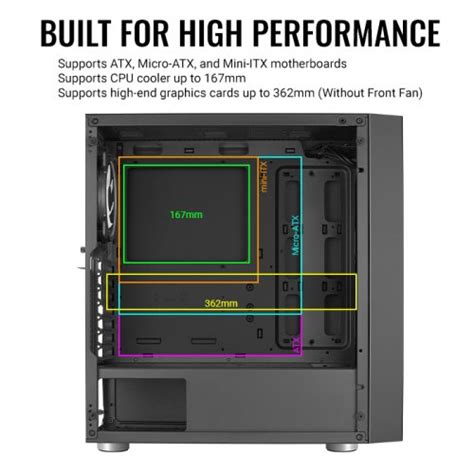 Skribble Aerocool