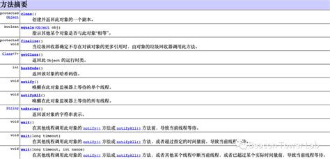 告别脚本小子系列丨java安全4——classloader机制与冰蝎webshell分析新闻中心 网盾网络安全培训中心