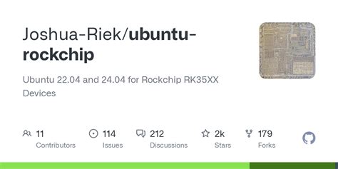 Issues · Joshua Riekubuntu Rockchip · Github