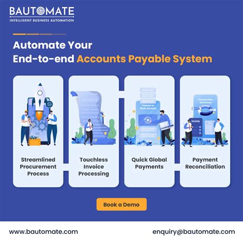 Bautomate Ai Powered Process Automation Solution On Linkedin