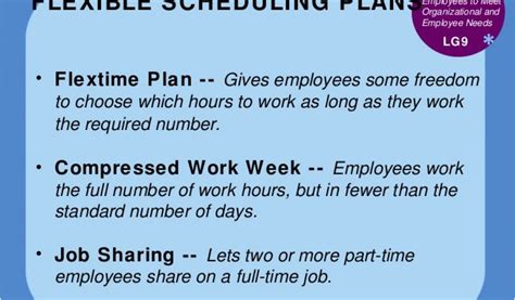 Compressed Work Week Proposal Template Bus110 Chap 11 Human Resource Management Williamson