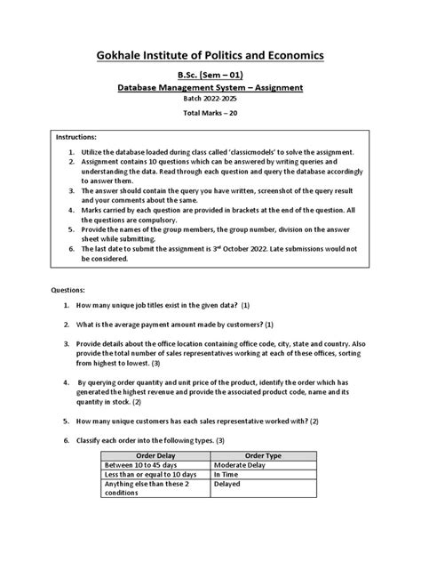 Dbms Assignment 2022 Pdf Databases Information Science