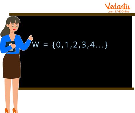 Smallest Whole Number Explained Definition Examples