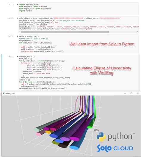 Julian Stahl On Linkedin All Solo Data Available In Native Python Genius Julian Stahl On Linkedin All Solo Data Available In Native Python Genius