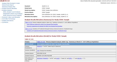 Creating A Define Xml 20 Definexml File From Adam Source Data Sas