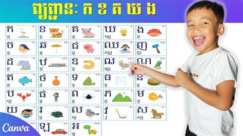 រៀនអាន កខគឃង ព្យញ្ជនៈ ៣៣តួ សម្រាប់កុមារ Reading Khmer Consonants