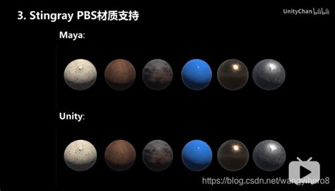 Unity灯光、烘焙小结（五）unity官方场景（pbr材质）制作经验总结unity场景材质 Csdn博客