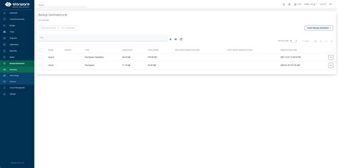 Oracle Linux VM Solution Storware