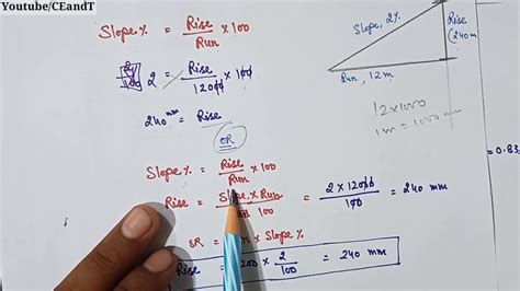How To Calculate Slope
