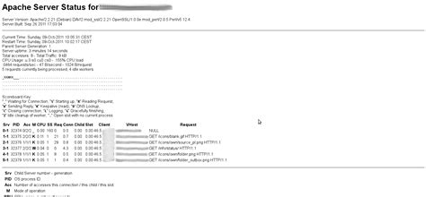 Apache Monitoring Netdata