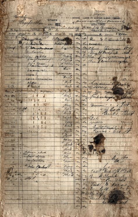 56 Handwritten Ledger Pages 1800s Accounting Junk Journal Pages Old