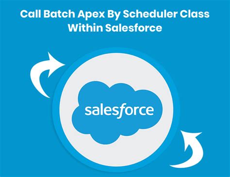 How To Call Batch Apex By Scheduler Class Within Salesforce Mind