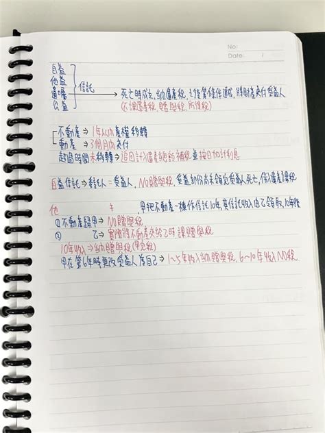 上榜心得 考上記帳士了~ 考試板 Dcard