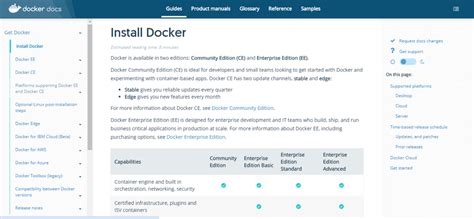 Make Use Of Docker With Jmeter