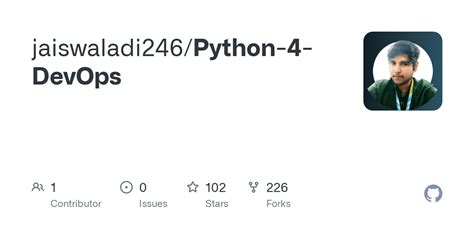 python 4 devops day 7 md at main · jaiswaladi246 python 4 devops · github