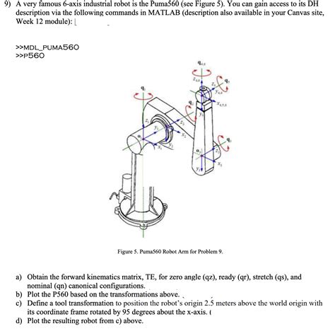 Solved A Very Famous 6 Axis Industrial Robot Is The Puma560 Chegg