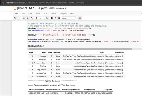 Graphs Plots Of Evaluation Metrics Issue Dotnet Machinelearning GitHub