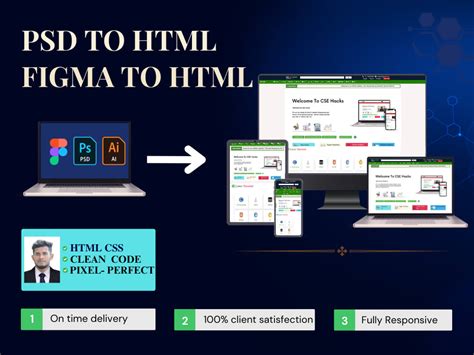 Figma Psd Adobe Xd Ai To Html Css Responsive Website Upwork