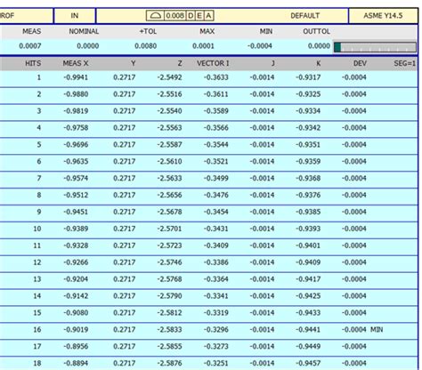 Sending Textual Analysis Of Profile Of A Section Scan To Stats Andor Excel Form Report Pc