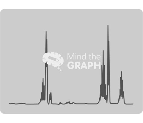 Spectral Shape Front