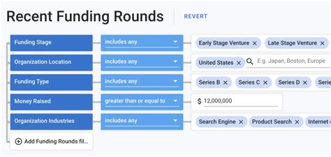 Sarah Sadukie Dutkiewicz Posted On Linkedin