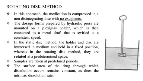 Alternative Methods Of Dissolution Testing And Meeting Dissolution Requriments Pptx