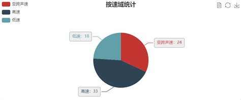 国家空间科学数据中心 National Space Science Data Center