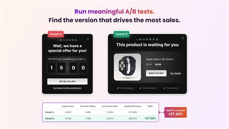 Optimonk Popup Cro Ab Test Optimonk Popups Youll Love Shopify