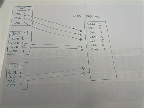 Joiner Node Issue Knime Analytics Platform Knime Community Forum