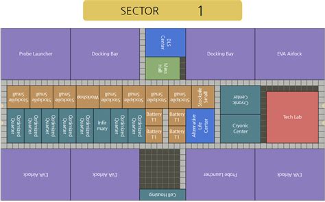 Steam Community Guide Chapter Layout Guide