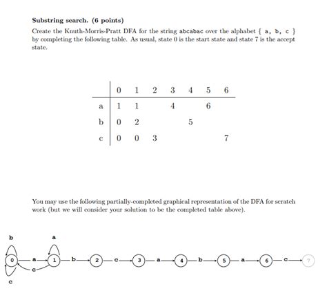 solved substring search 6 points create the