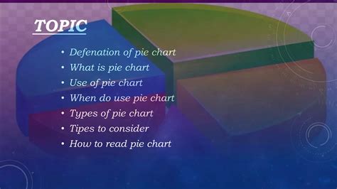 Pie Chartpptx