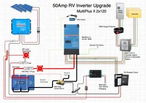 RV Inverter Setup How To Power It All 30 And 50 RVing Beginner