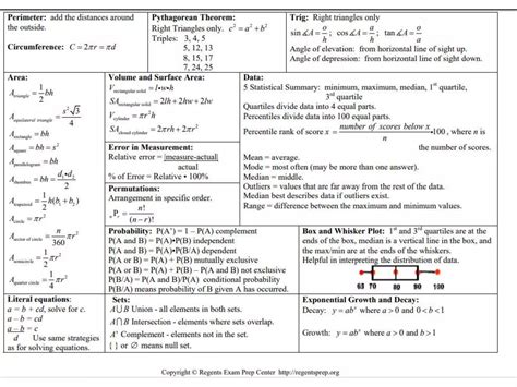 Review Formulas Ppt Free Download