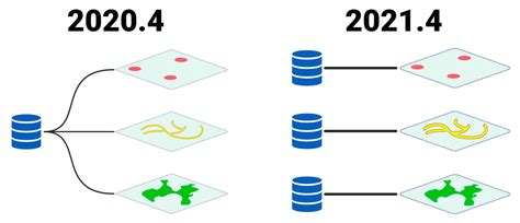 Map Layers With Multiple Data Sources Datavisblog