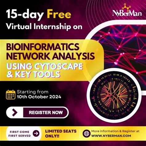 nyberman certification and training on linkedin bioinformatics networkanalysis systemsbiology