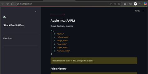 stock price prediction using python