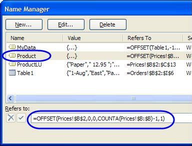 Excel Drop Down Opens At End Contextures Blog Virtual Assistant
