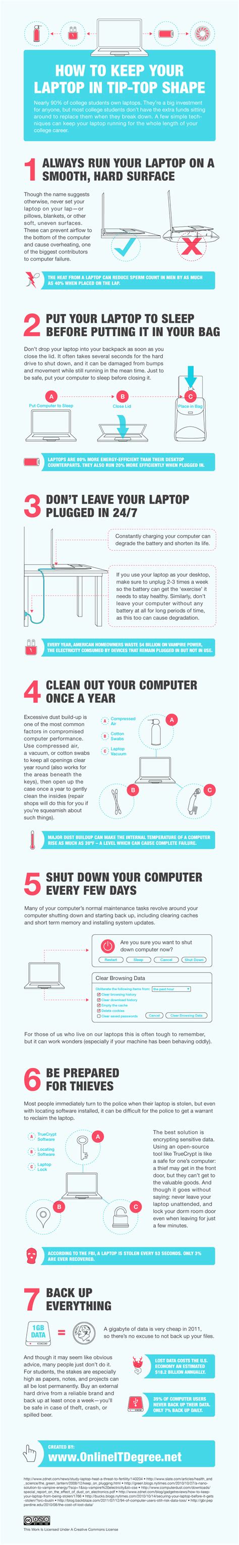 Laptop Safety Tips Luigi Benetton
