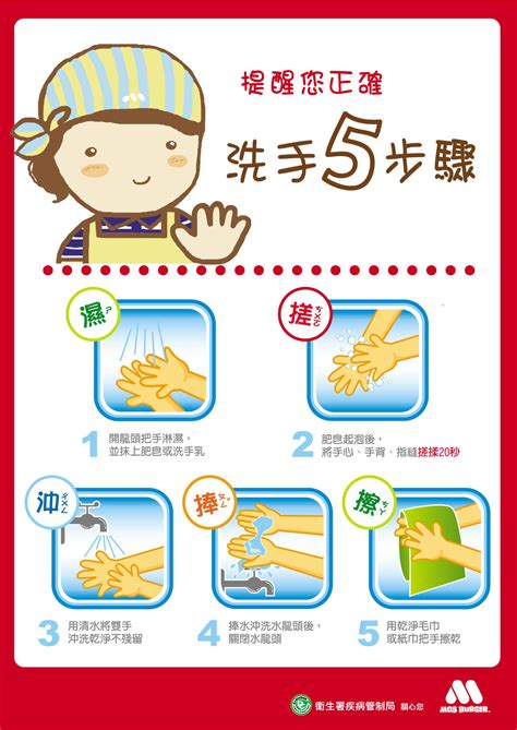 洗手教育