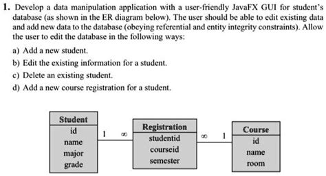 Solved Rebuild It Using Jpa Develop A Data Manipulation Application