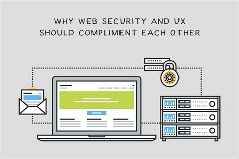 Why Web Security And UX Should Compliment Each Other Speckybabe