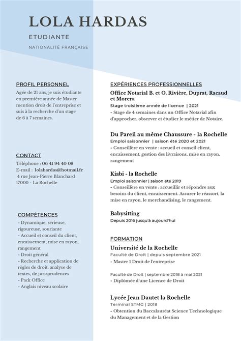 Stage Recherchestage Lola Hardas