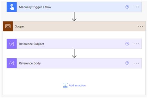 Ways To Change The Trigger In Power Automate Power Tech Tips