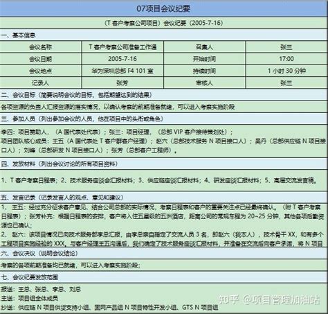 天花板级别丨华为项目管理10大模板excel 知乎