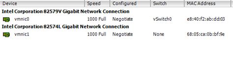 Setup And Configure Vsphere Distributed Switch On Vsphere 5 0 Vhomelab