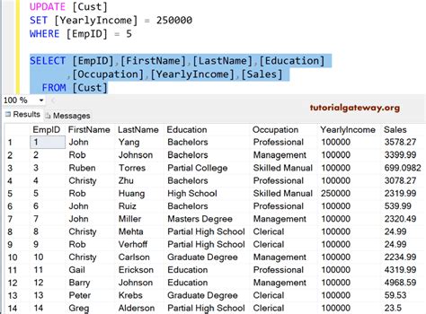 SQL UPDATE Statement